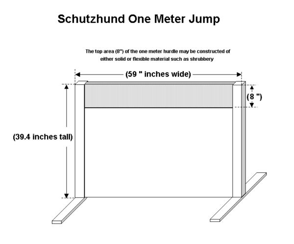Schutzhund Information - Sportwaffen K9